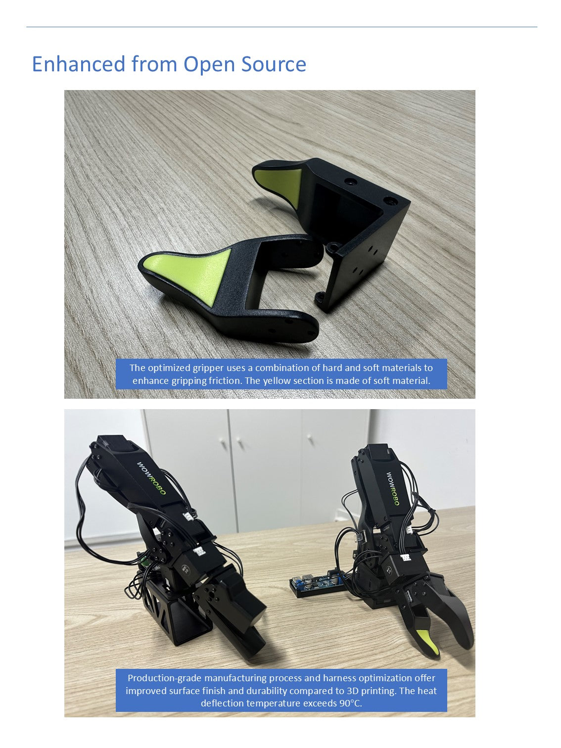 WowRobo TwinArm Robotic Arm Set, Inspired by Koch V1.1 – WowRobo Robotics