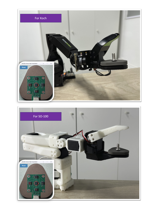 Enhanced AnySkin: Premium Crafted Edition(WowSkin) – WowRobo Robotics